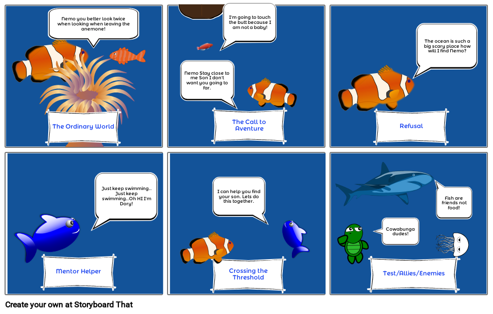 Finding Nemo Heroic Journey Part 1 Storyboard Por Rebeccaray