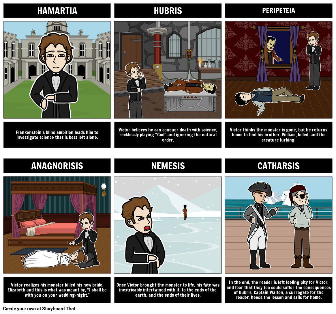 Frankenstein Tragic Hero Storyboard Von Rebeccaray Frankenstein Tragic Hero Storyboard Von Rebeccaray