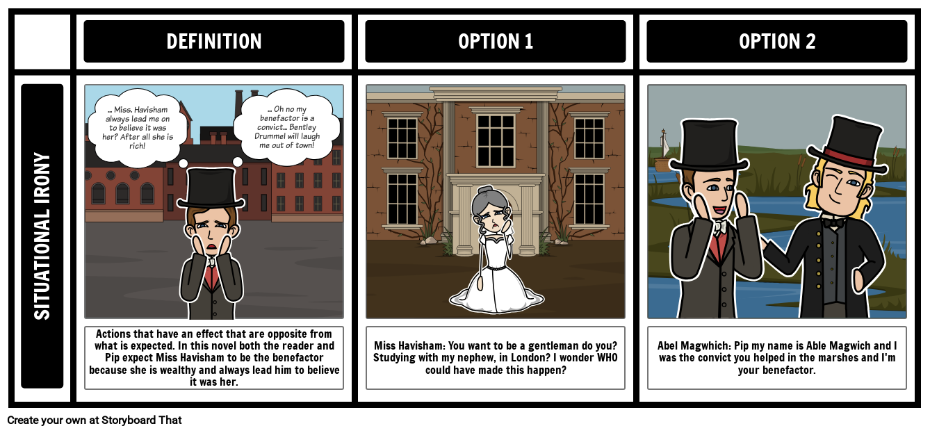Different Irony Types Storyboard By Rebeccaray Different Irony Types Storyboard By Rebeccaray