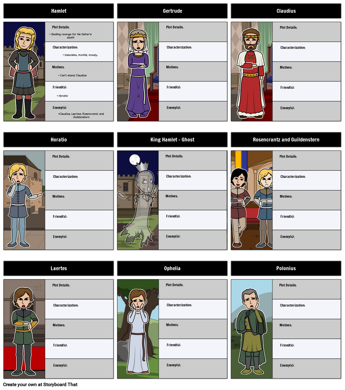 Hamlet Character Map Graphic Organizer Storyboard