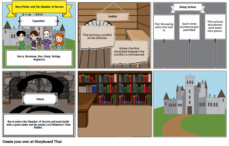 Harry Potter Chamber of Secrets Storyboard por rebeccaray