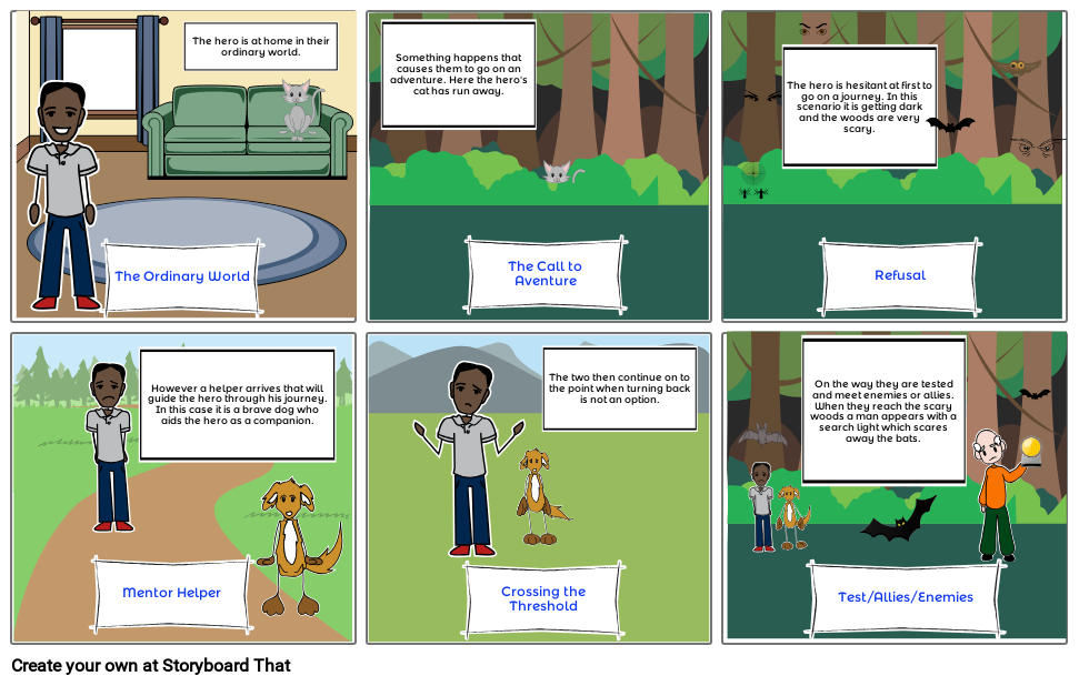 Heroic Journey Definition Part 1 Storyboard by rebeccaray Heroic Journey Definition Part 1 Storyboard by rebeccaray