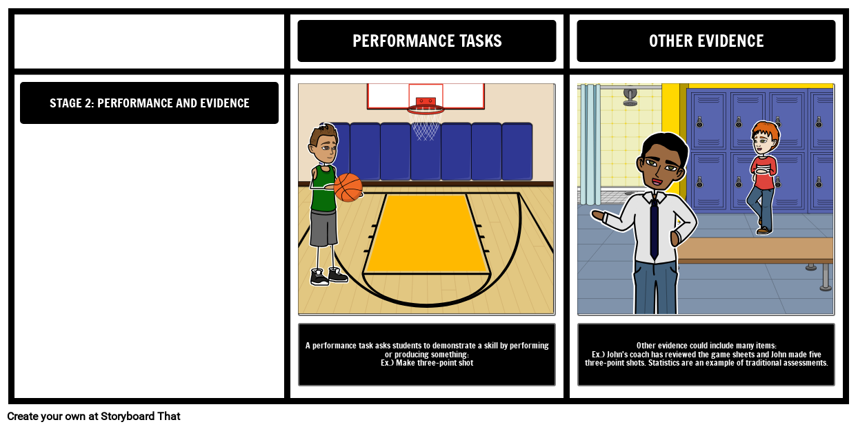 understanding by design lesson plan Storyboard