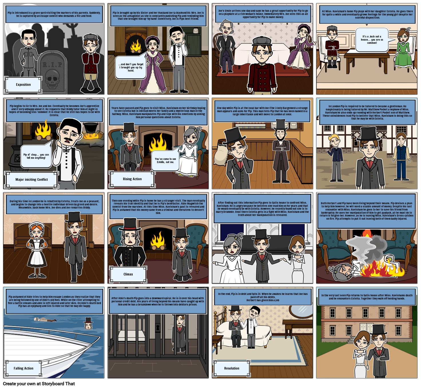 Plot Diagram GE Storyboard By Rebeccaray
