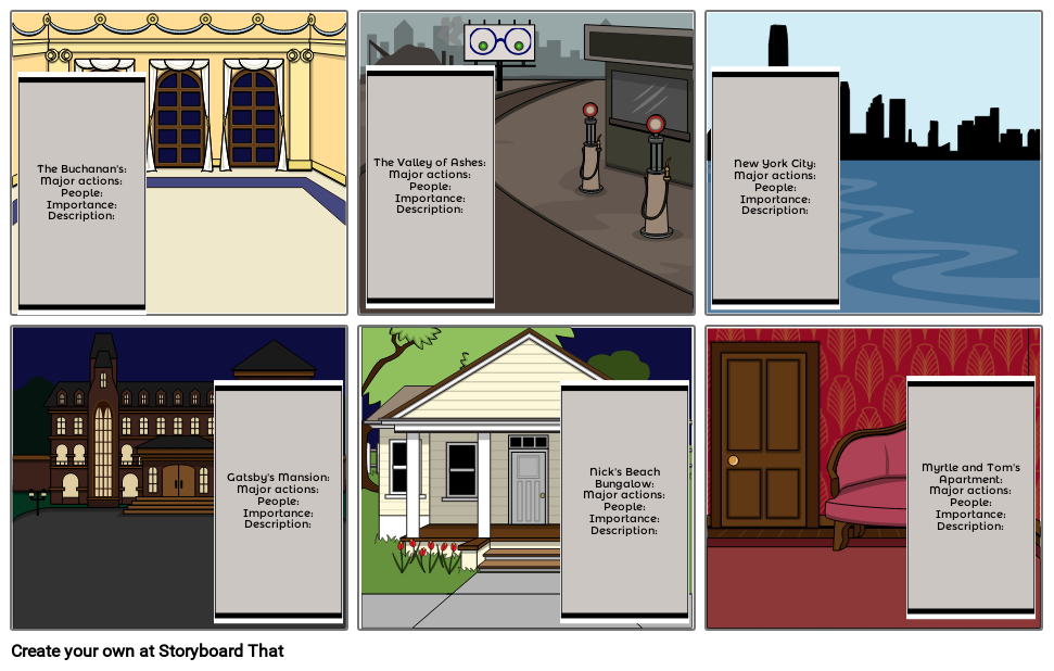 Setting Map Storyboard Von Rebeccaray
