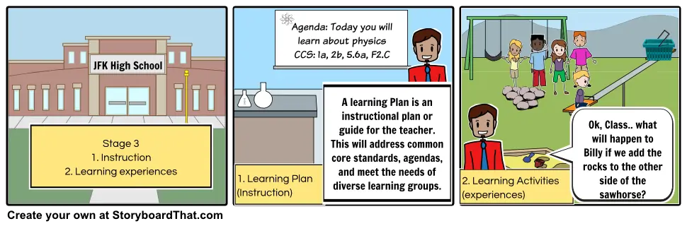 Stage 3 UBD Learning Plan and Action Plan Storyboard