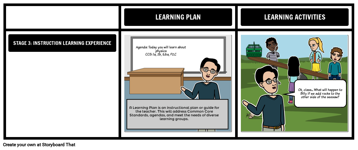 UBD Lesson Plan Template| Understanding By Design in the Classroom