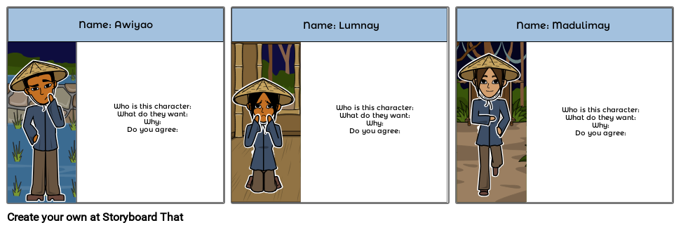 Wedding Dance - Character Map Storyboard by rebeccaray