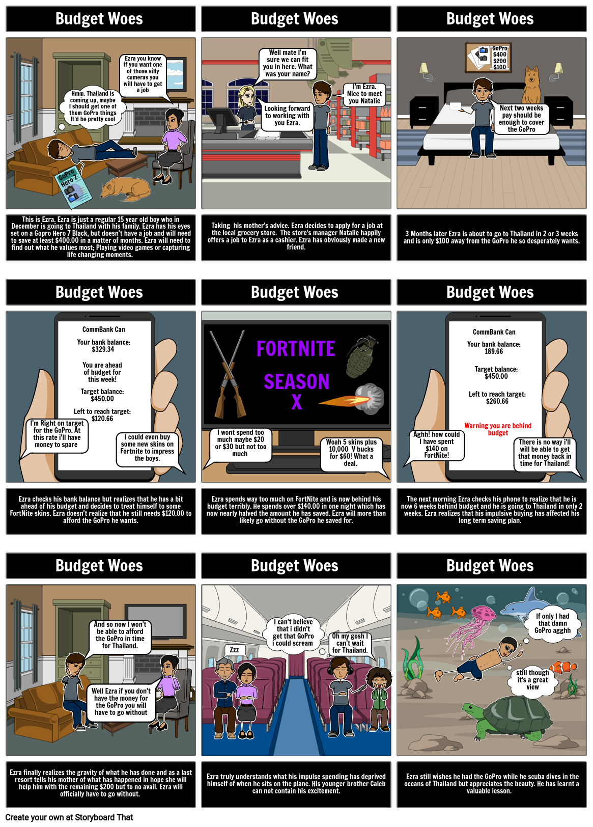 Commerce Assessment Part 1 Storyboard por reedcav