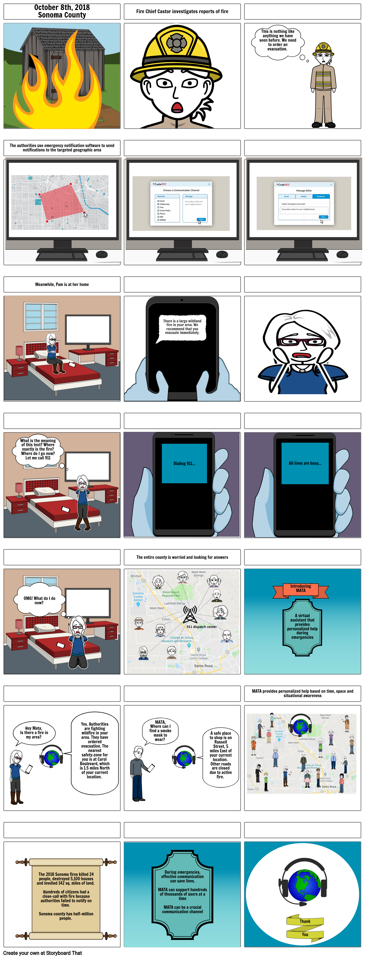 Fire Emergency Storyboard Tarafından renostar