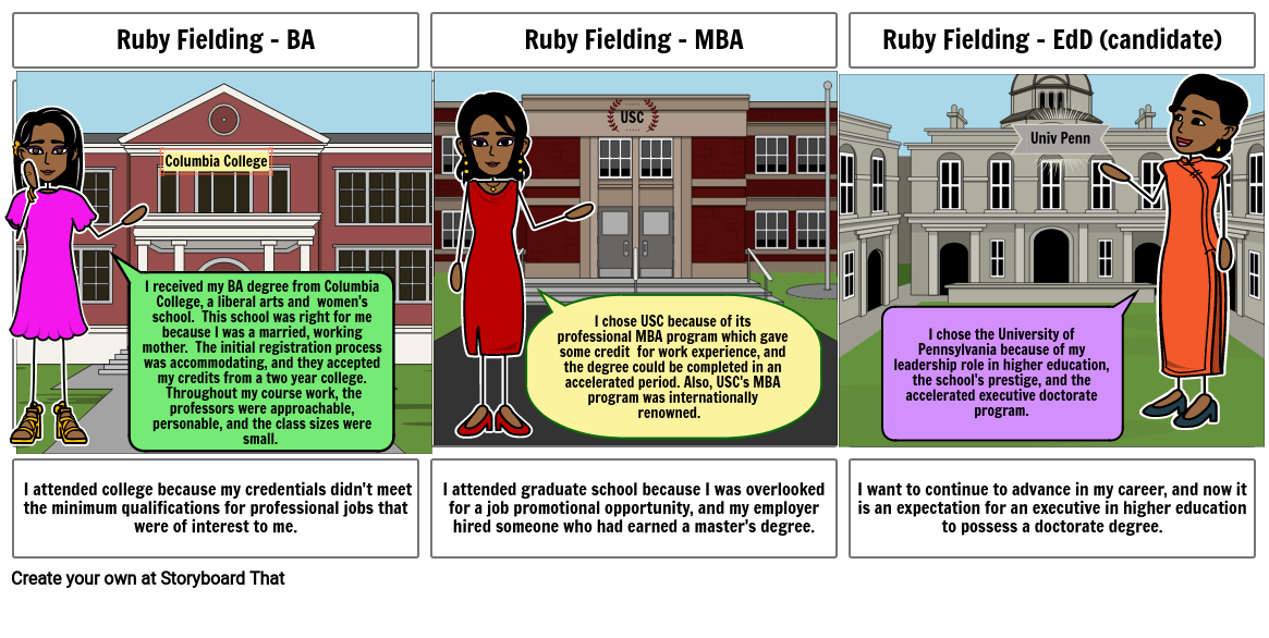 College Choices Storyboard by rfielding42487