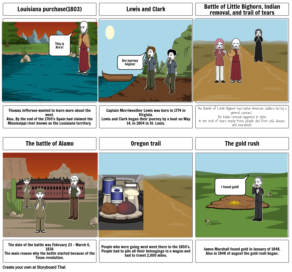 West ward expansion research project Storyboard