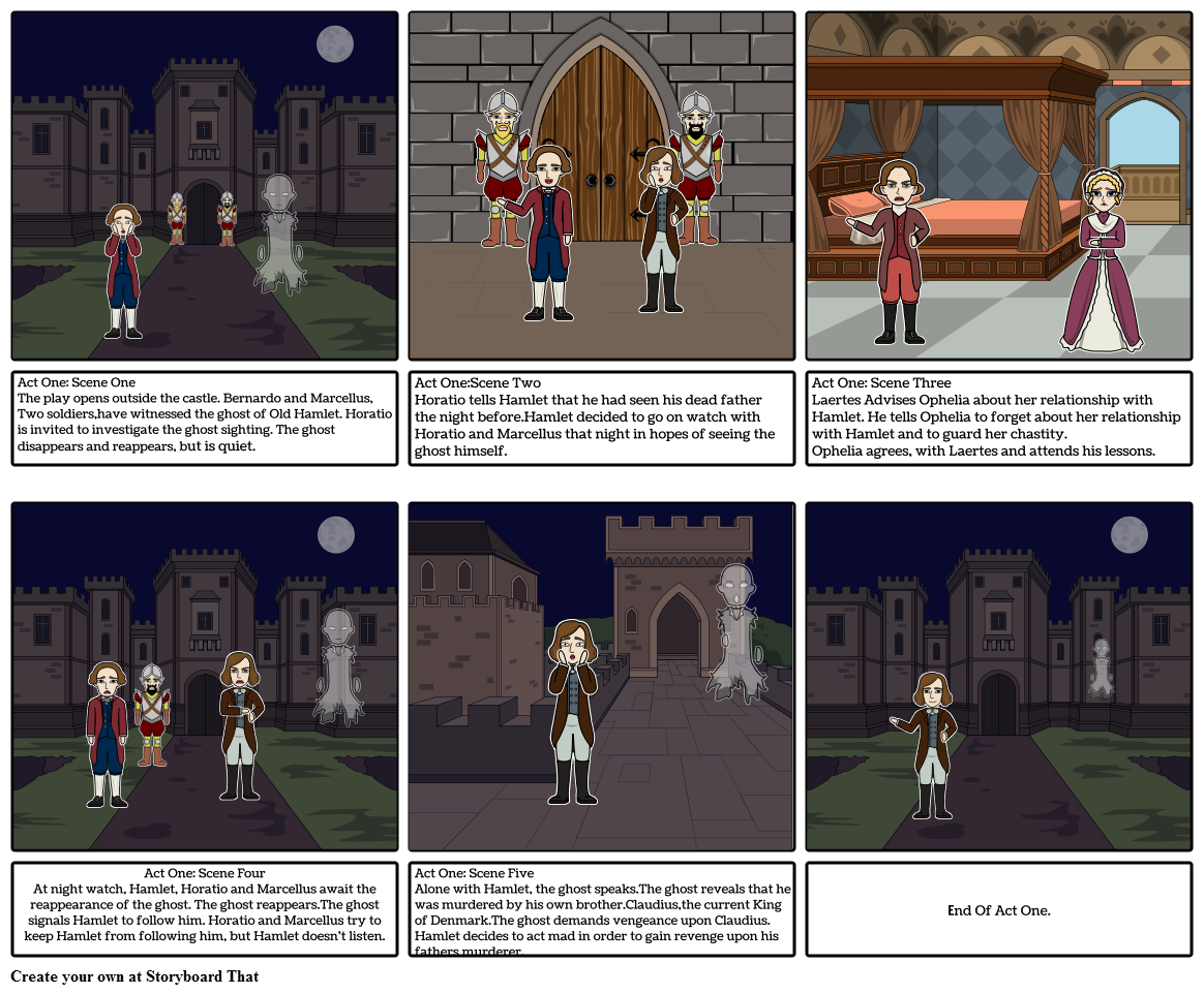Hamlet Storyboard par rhi