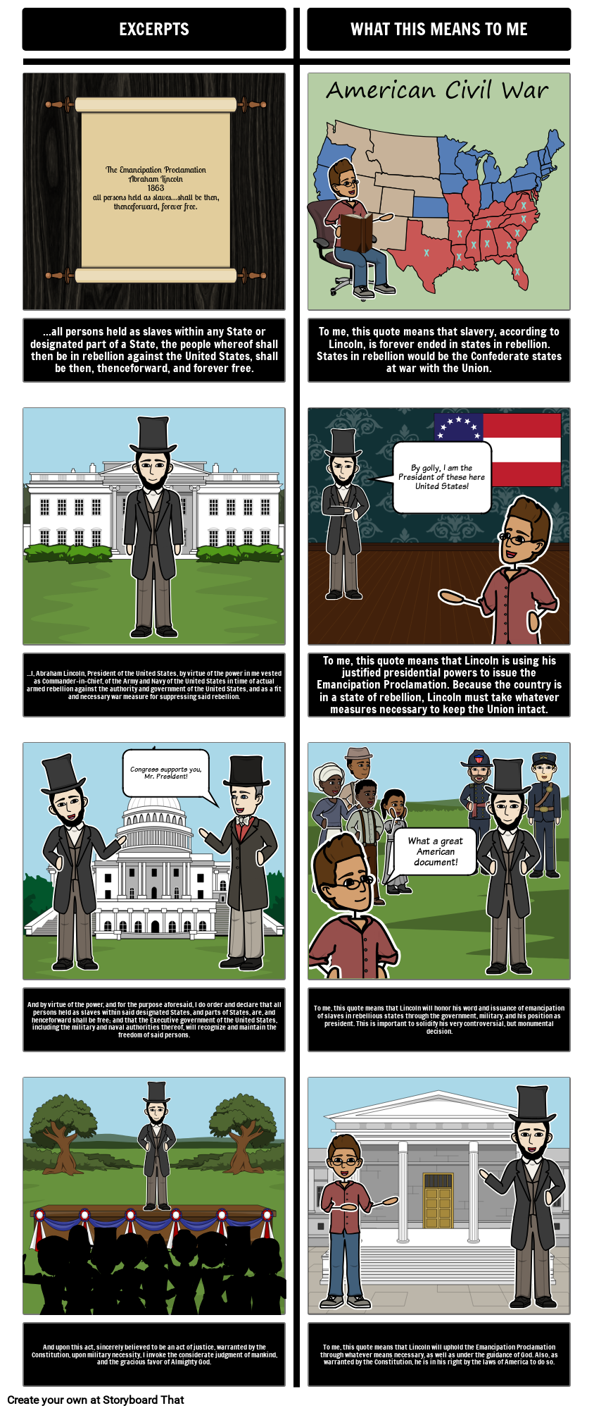Emancipation Proclamation Meaning To Me Storyboard