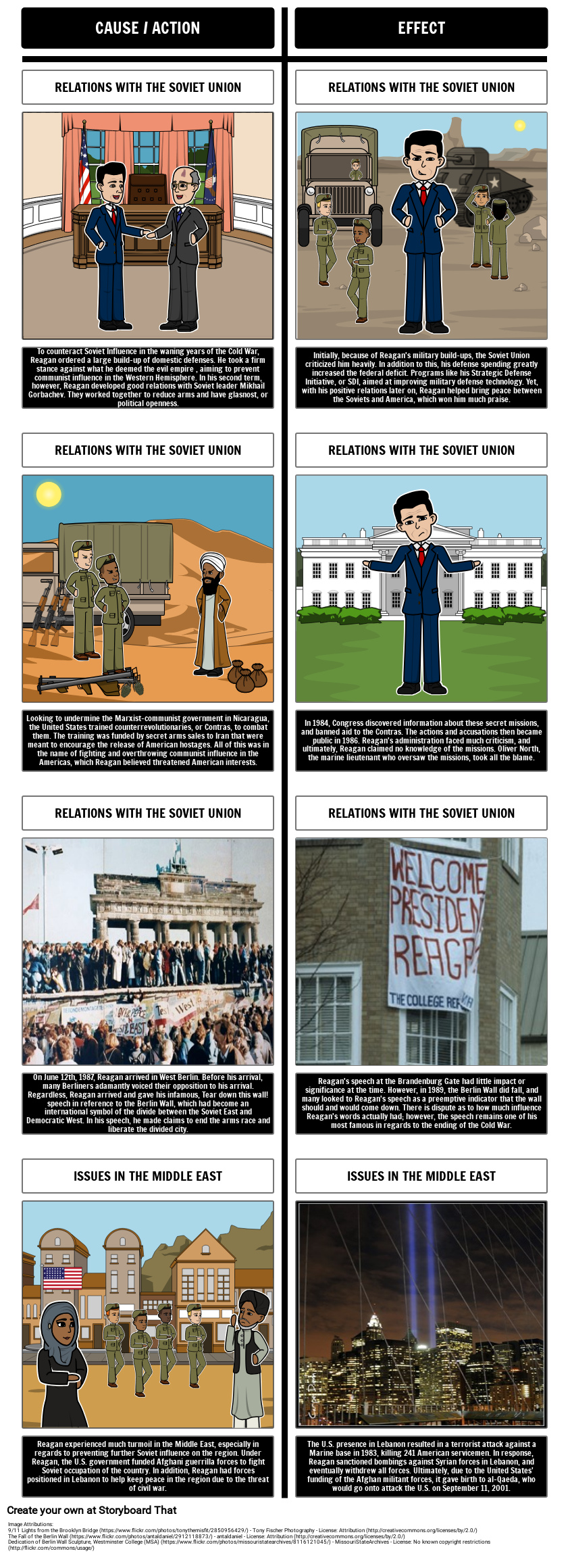The Cold War Storyboard By Richard cleggett