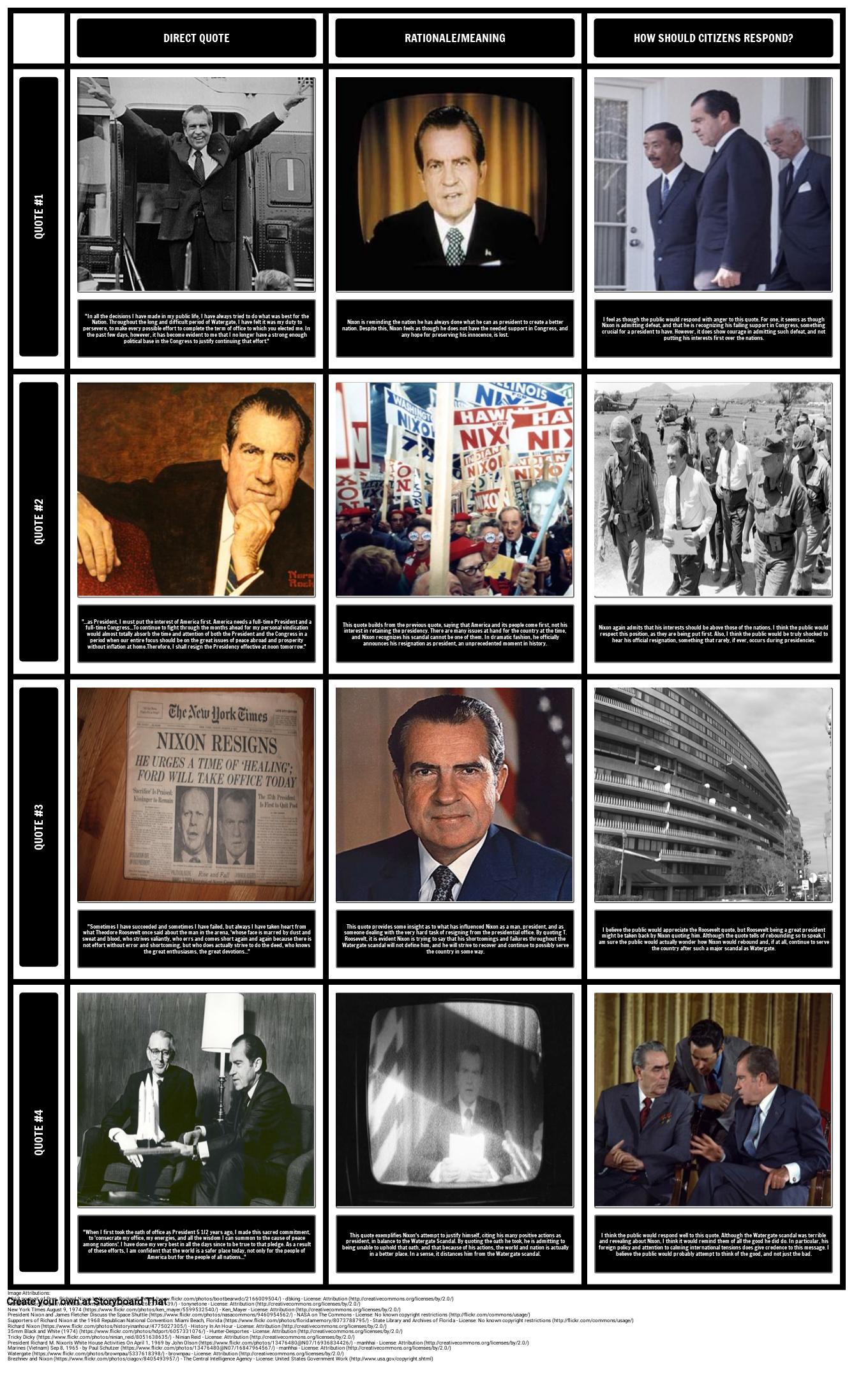 Nixon Watergate Timeline : The complete Watergate timeline (it took ...