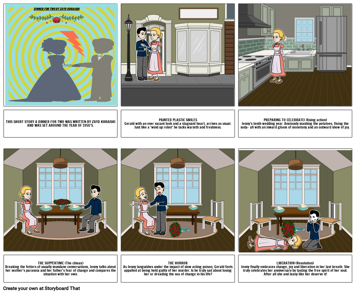 nmkj Storyboard por richie