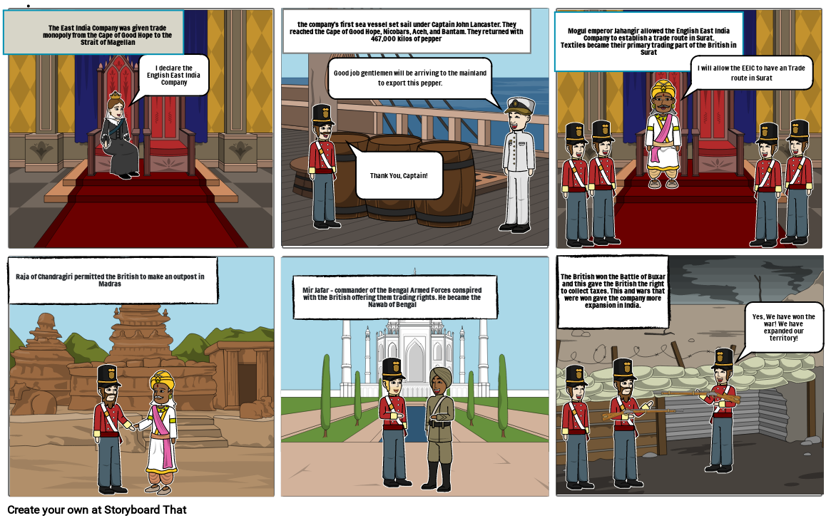 The Story So Far Storyboard Por Rikshika