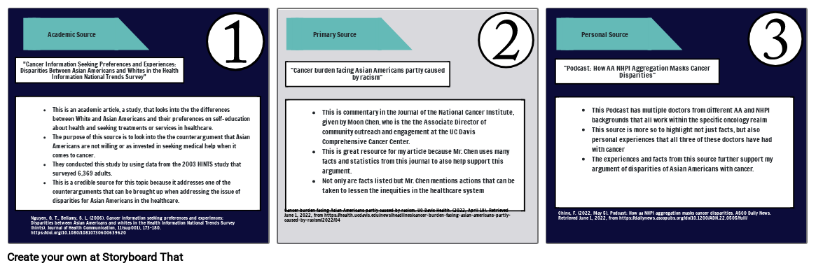Research Mapping Storyboard by rlithiluxa
