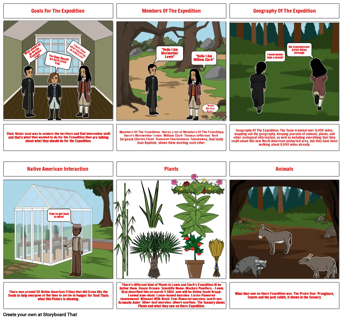 Lewis And Clark Expedition Storyboard By Rlively