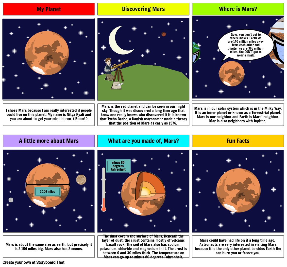 Mars Storyboard por rnitya
