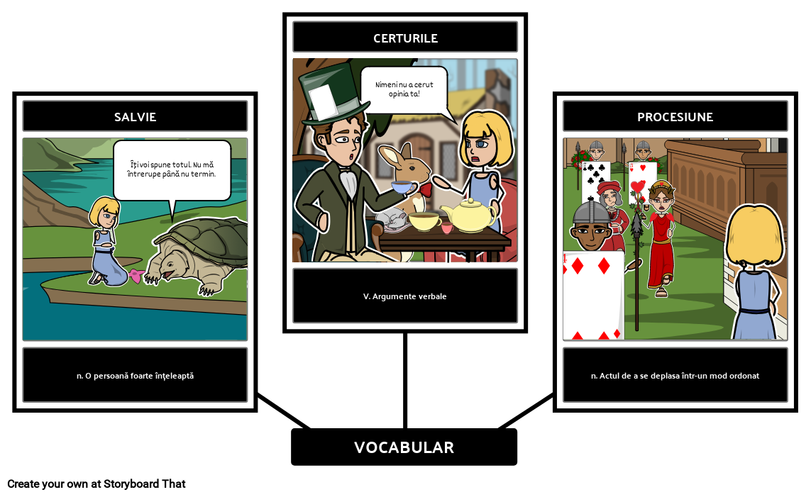 Alice s Adventures In Wonderland Vocabular Storyboard alice-s-adventures-in-wonderland-vocabular-storyboard
