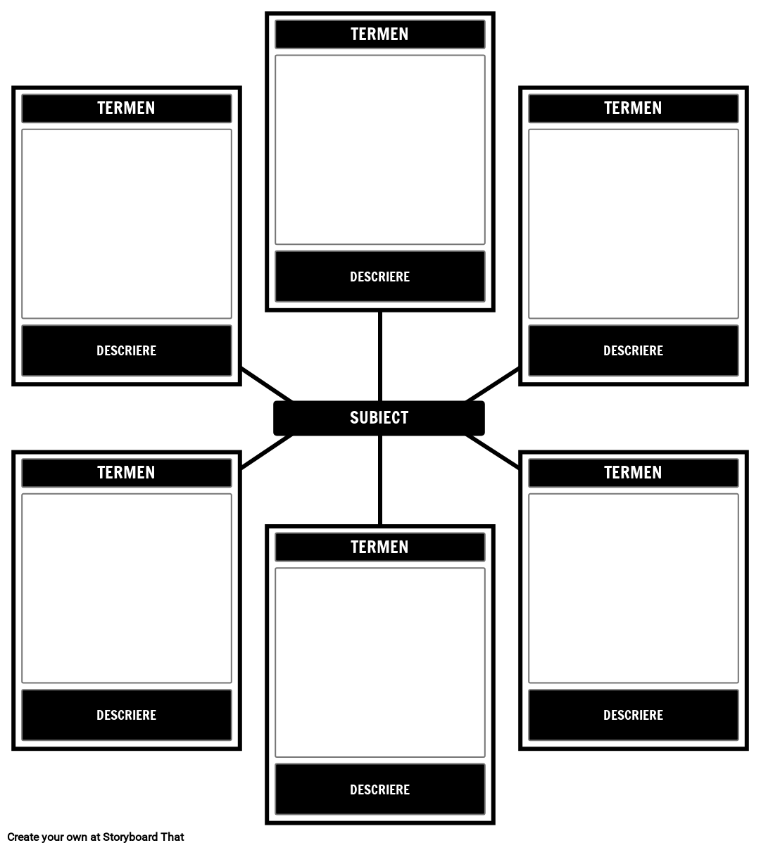 Blank Spider Map - 6 Terms Storyboard de ro-examples