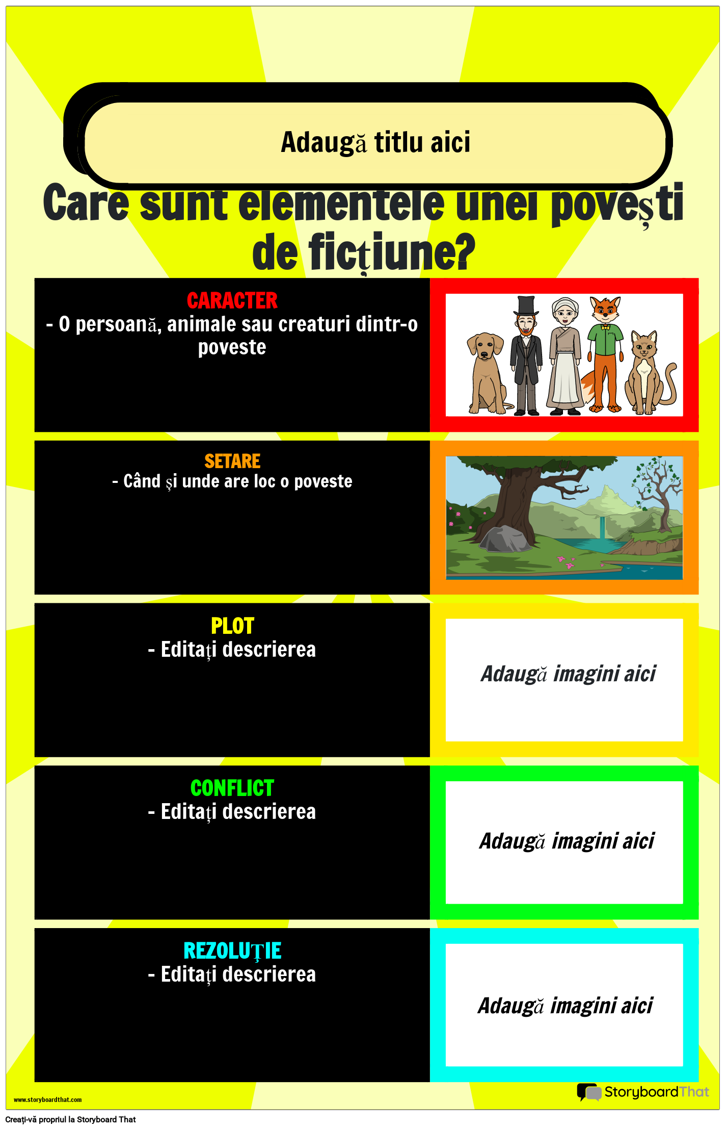 Cinci Elemente ale Unui Poster de Poveste de Ficțiune