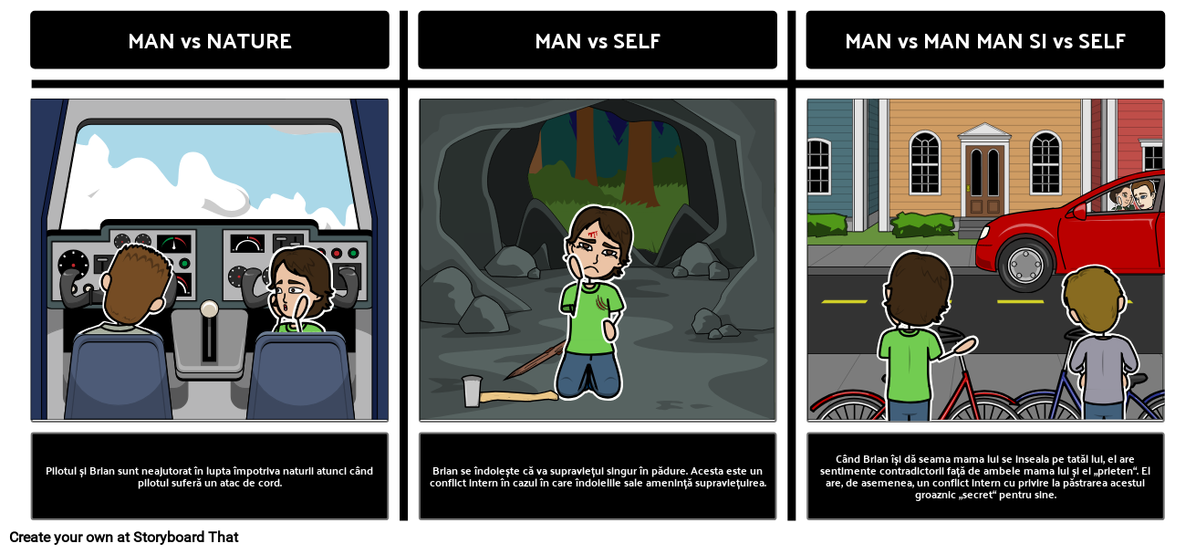 Conflict Literar Hatchet Storyboard por ro-examples