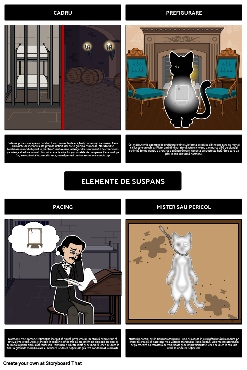 Elemente de Suspans in Black Cat القصة المصورة من قبل ro-examples