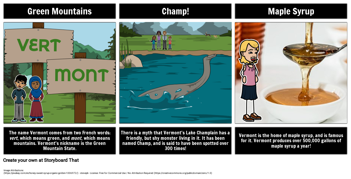Fapte Amuzante din Vermont Storyboard af ro-examples