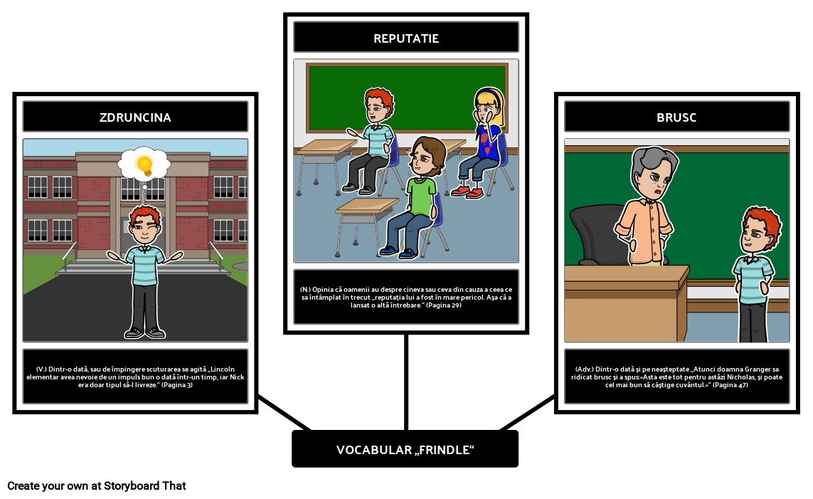 Frindle Vocabular Storyboard Przez ro-examples