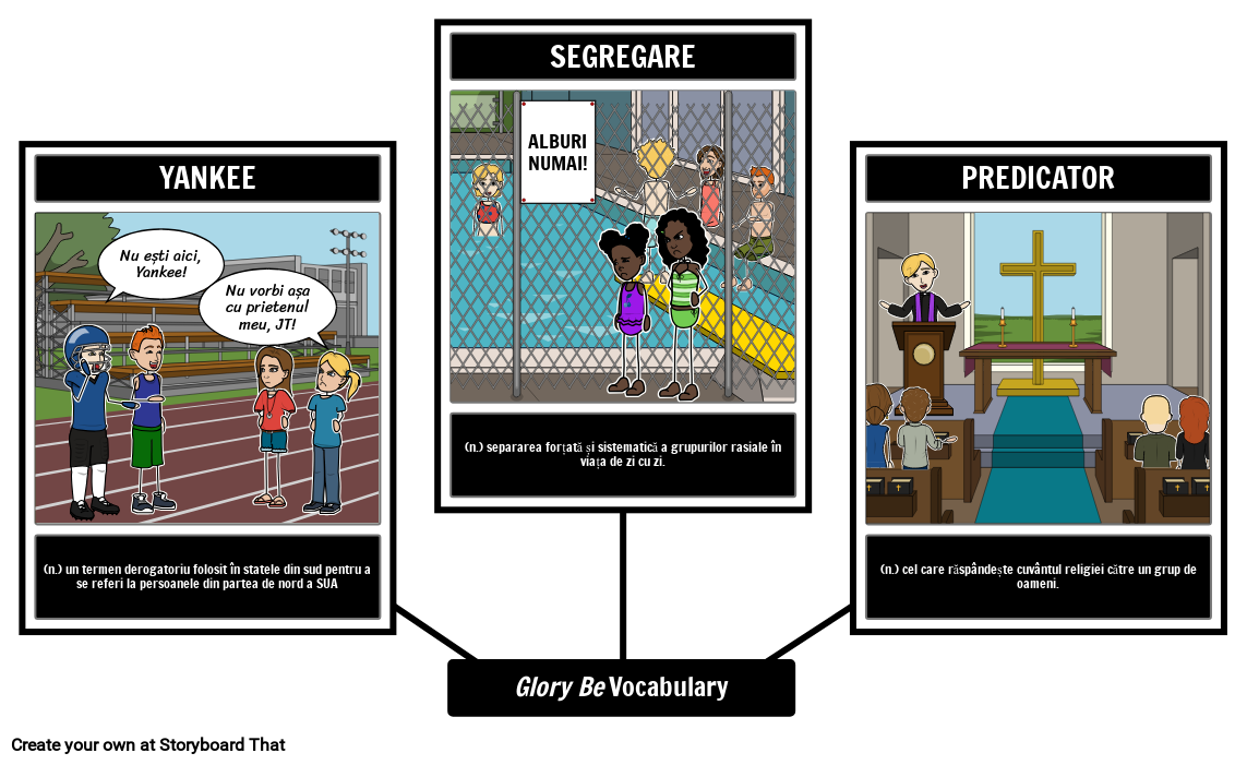 Glory Be Exemplu de Vocabular Storyboard by ro-examples