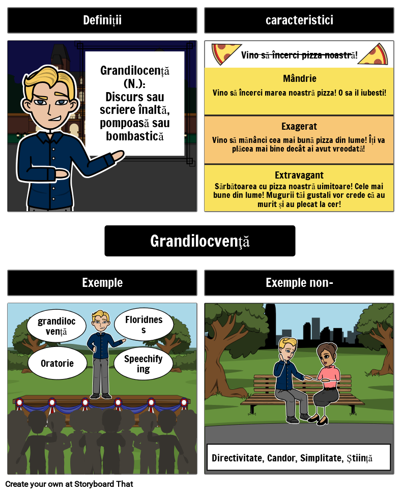 Grandilquence Frayer Storyboard par ro-examples