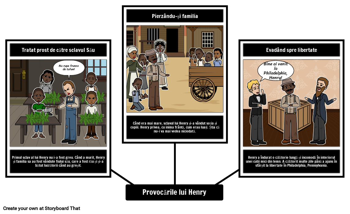 Henry's Freedom Box Storyboard par ro-examples