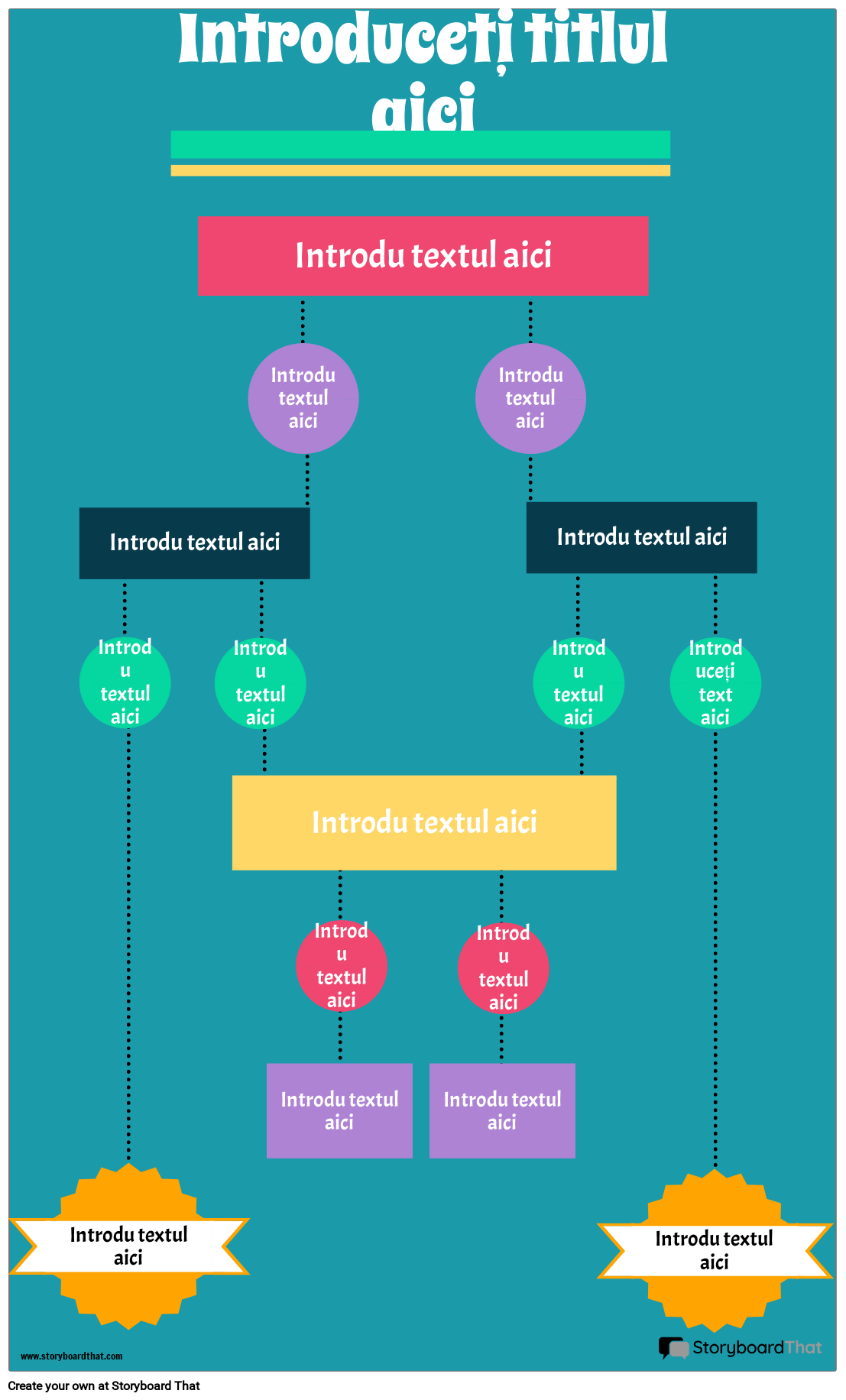 Infografică Diagramă Flux 4 Storyboard por ro-examples
