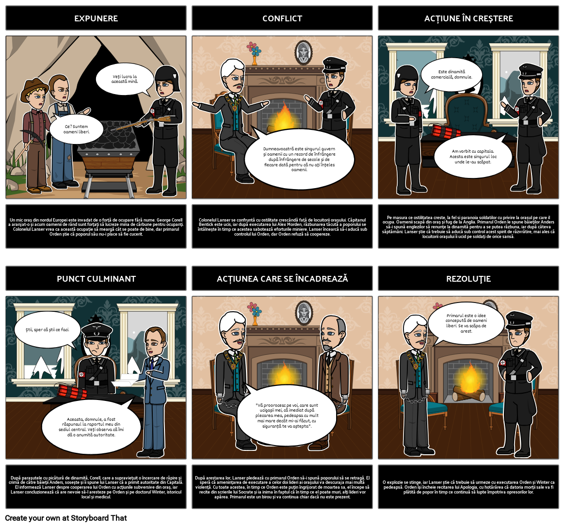 Luna Este în jos Plot Diagrama Storyboard av ro-examples