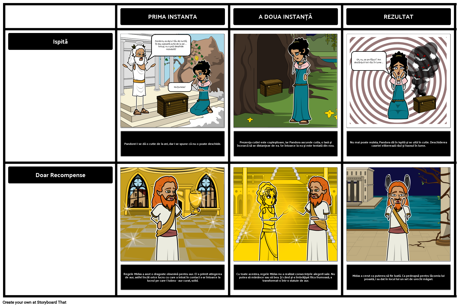 Mitologia Greacă - Cutia Pandorei Teme Storyboard