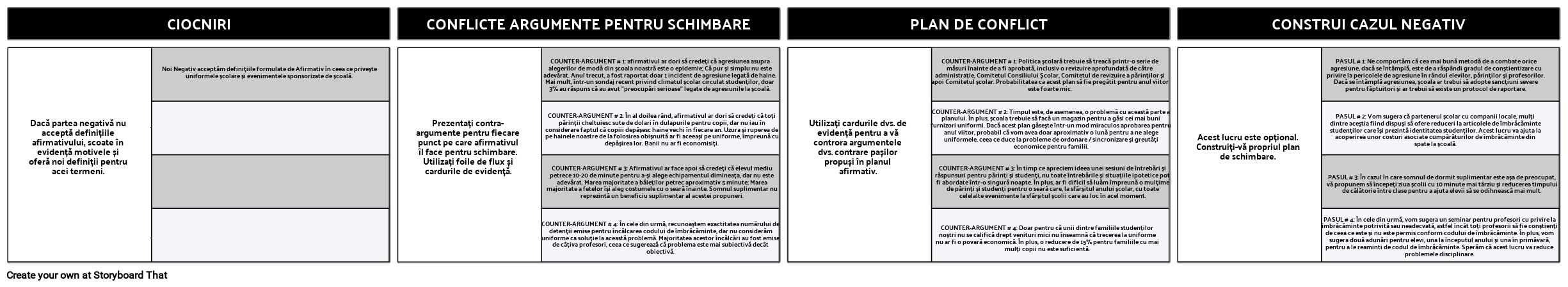 Negativ Constructiva Vorbire Scoala Uniforme Exemplu