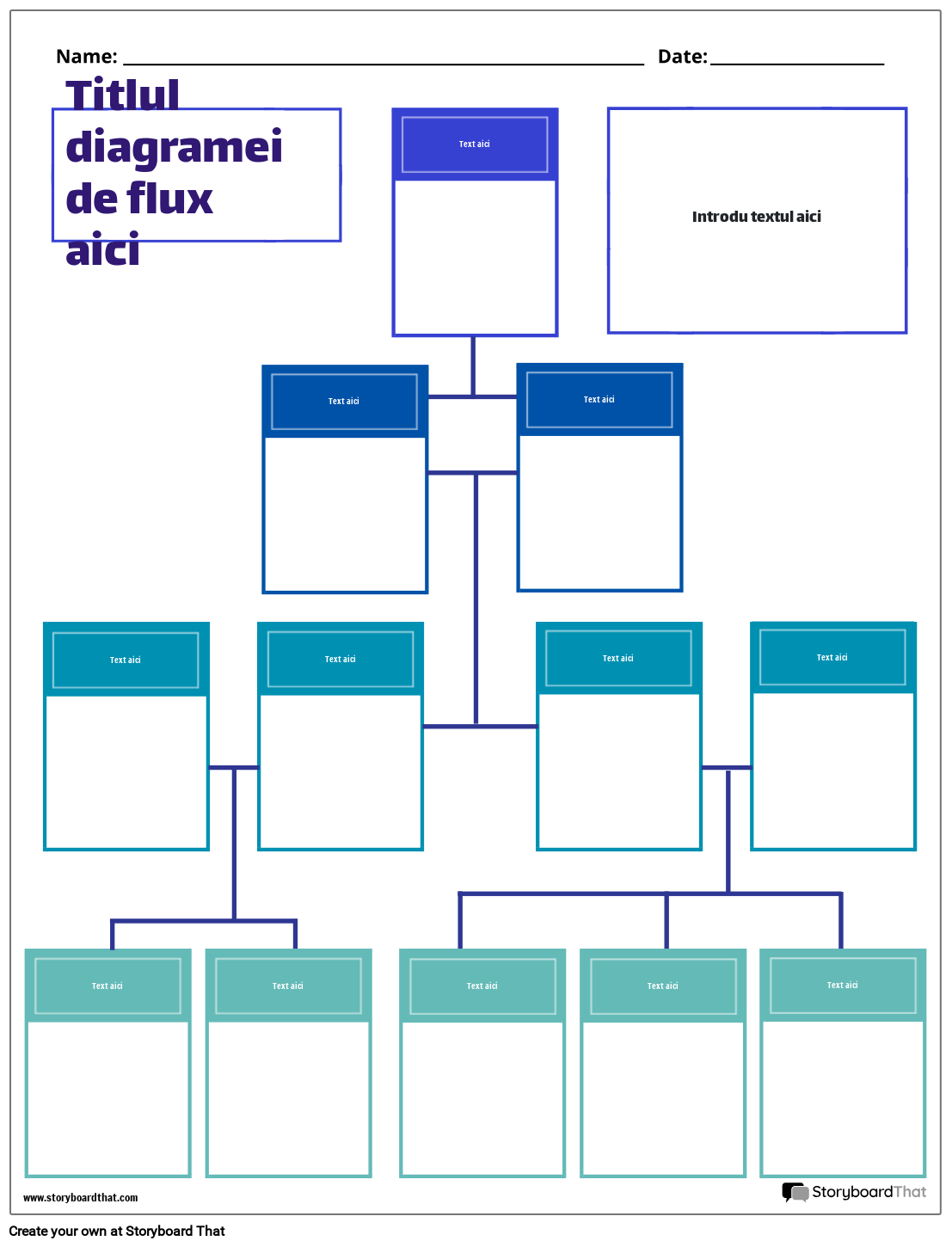 Noul Șablon de Diagramă Flux de Creare a Paginii 4