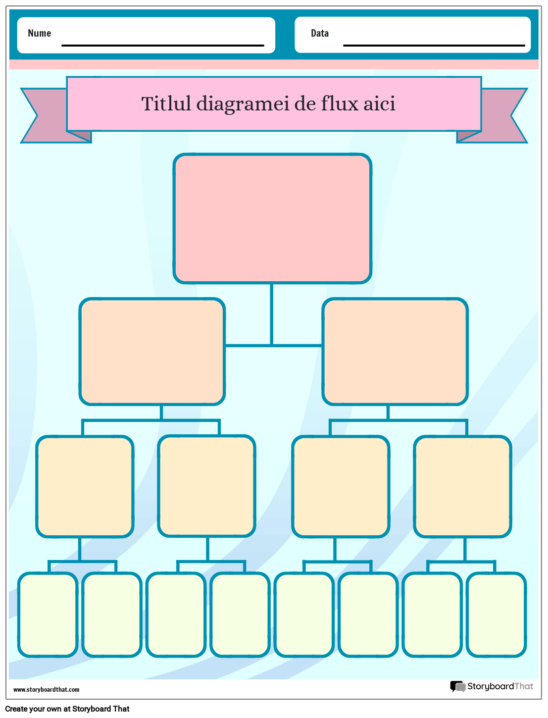 Noul Model de Diagramă Flux de Creare a Paginii 1
