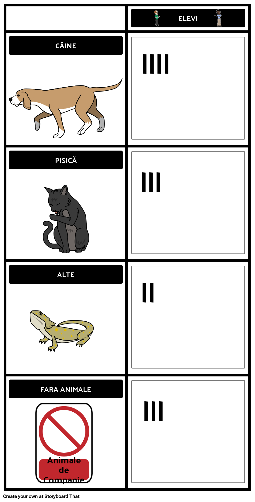 Numărul de Animale de Companie - Tally Chart Exemplu