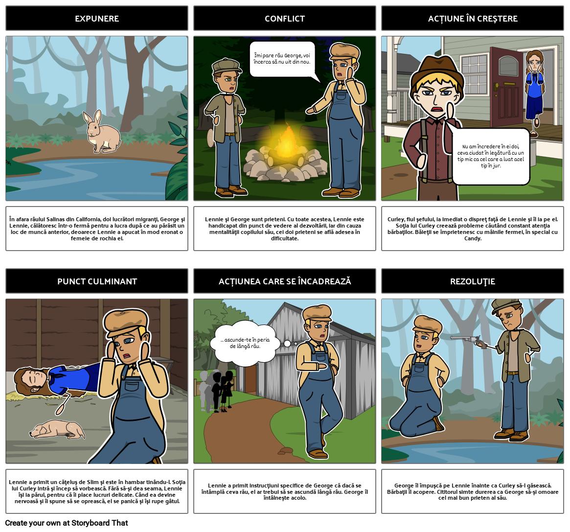 Of Mice and Men Diagrama Parcelă Storyboard por ro-examples