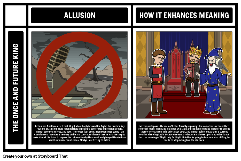 Once and Future King Allusions Storyboard par ro-examples