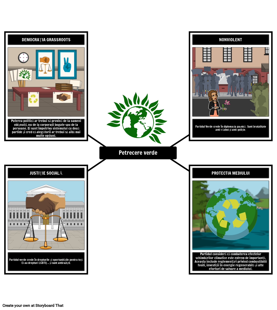 Partidul Verde القصة المصورة من قبل ro-examples