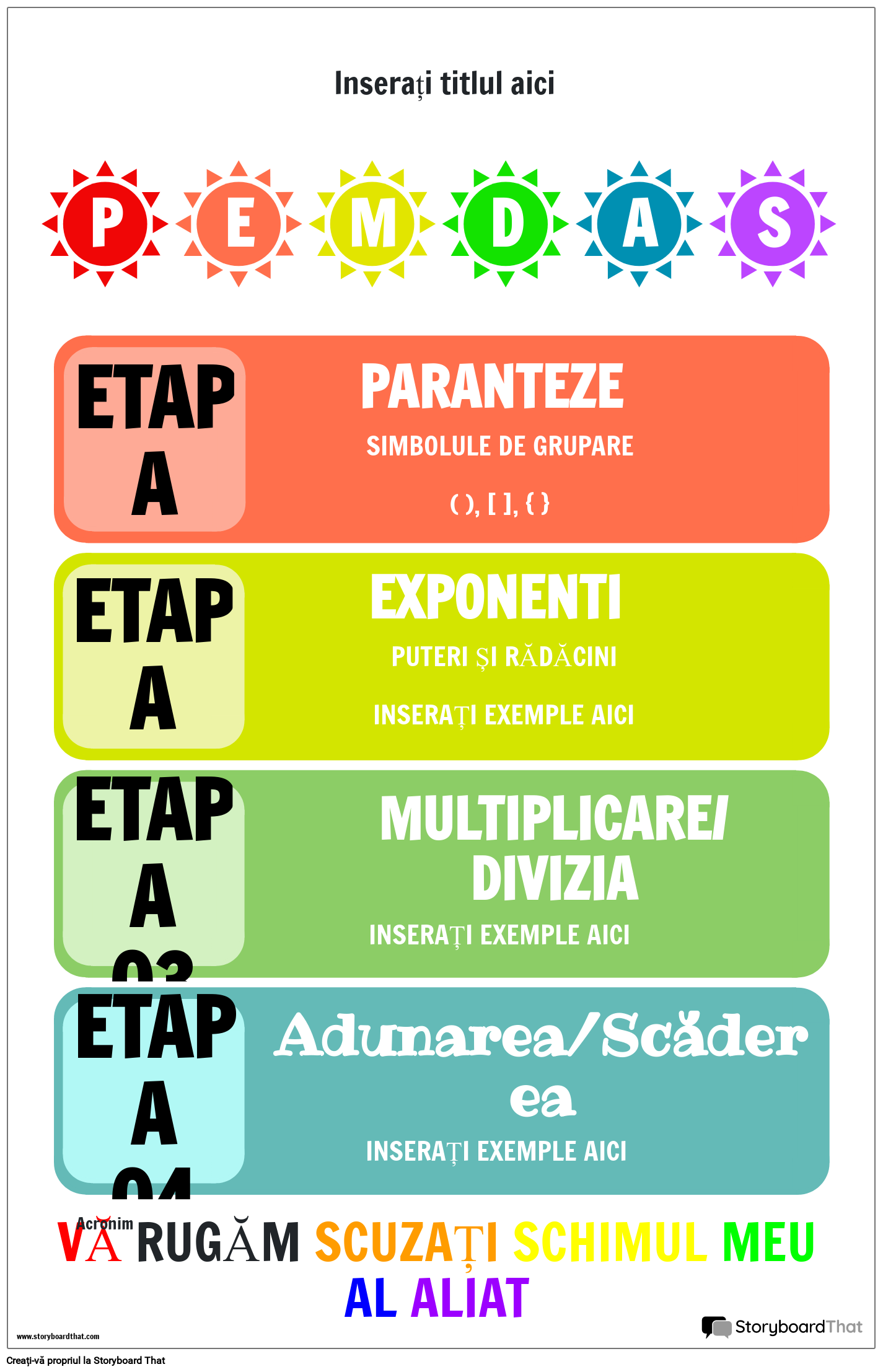 Posterul Ordinului Operațiunilor Storyboard por ro-examples
