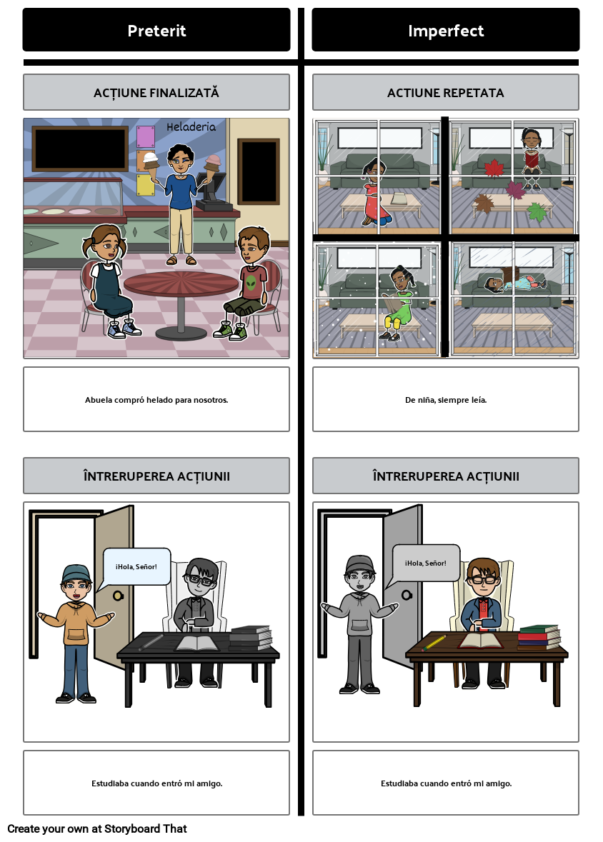 Preterit vs Imperfect - Concept Storyboard por ro-examples