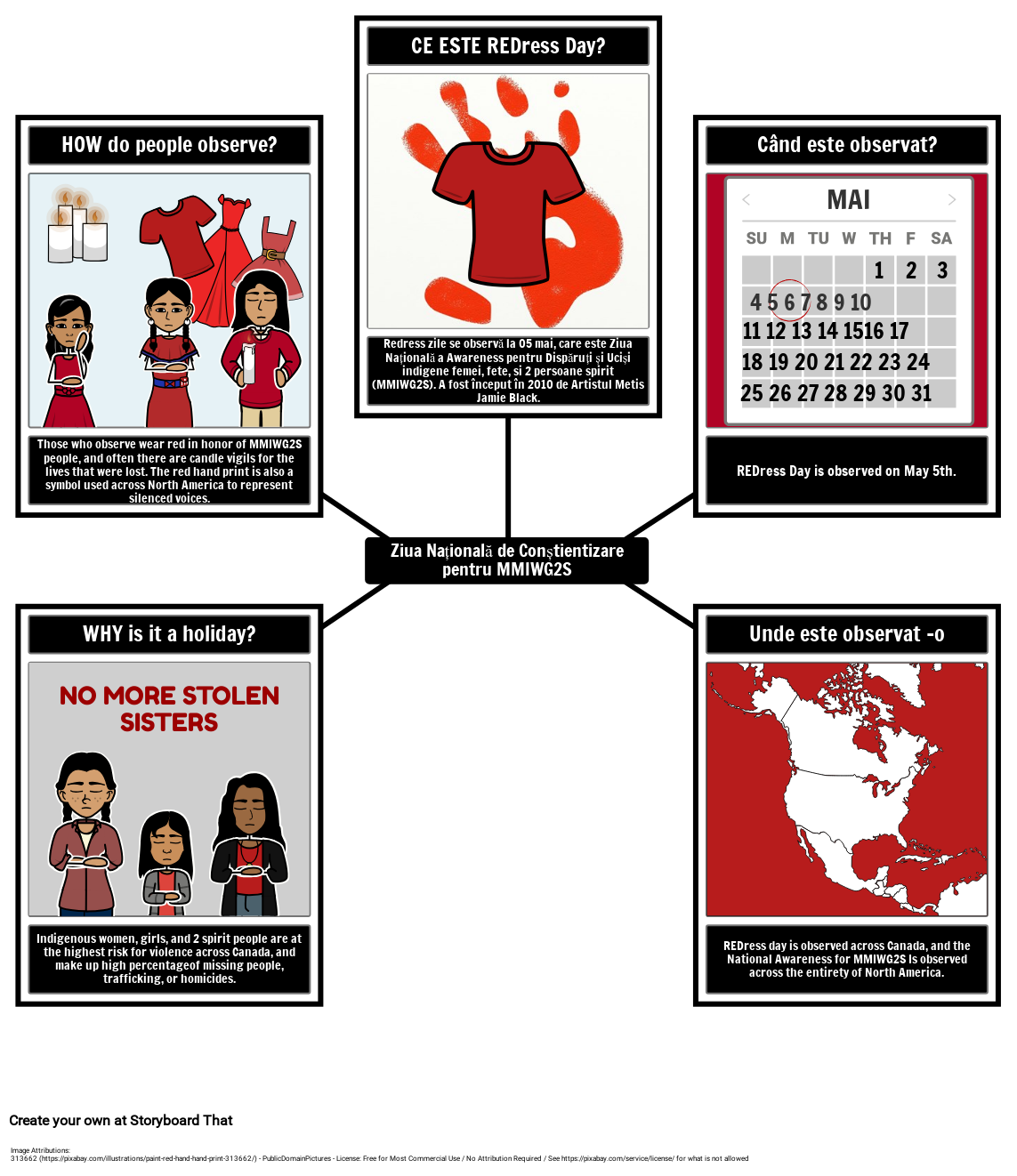 REDress Day Canada القصة المصورة من قبل ro-examples