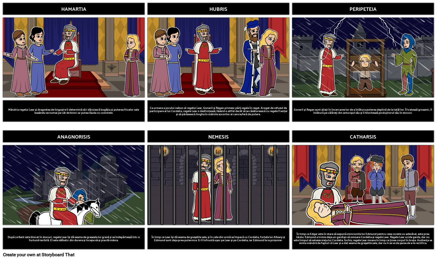 Regele Lear Ca Un Erou Tragic Storyboard Por Ro examples regele-lear-ca-un-erou-tragic-storyboard-por-ro-examples