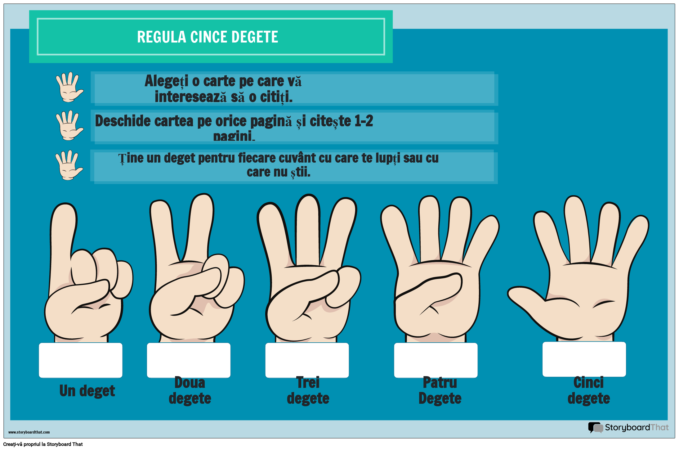 Regulă cu 5 Degete - Poster de Carte Tocmai Potrivit